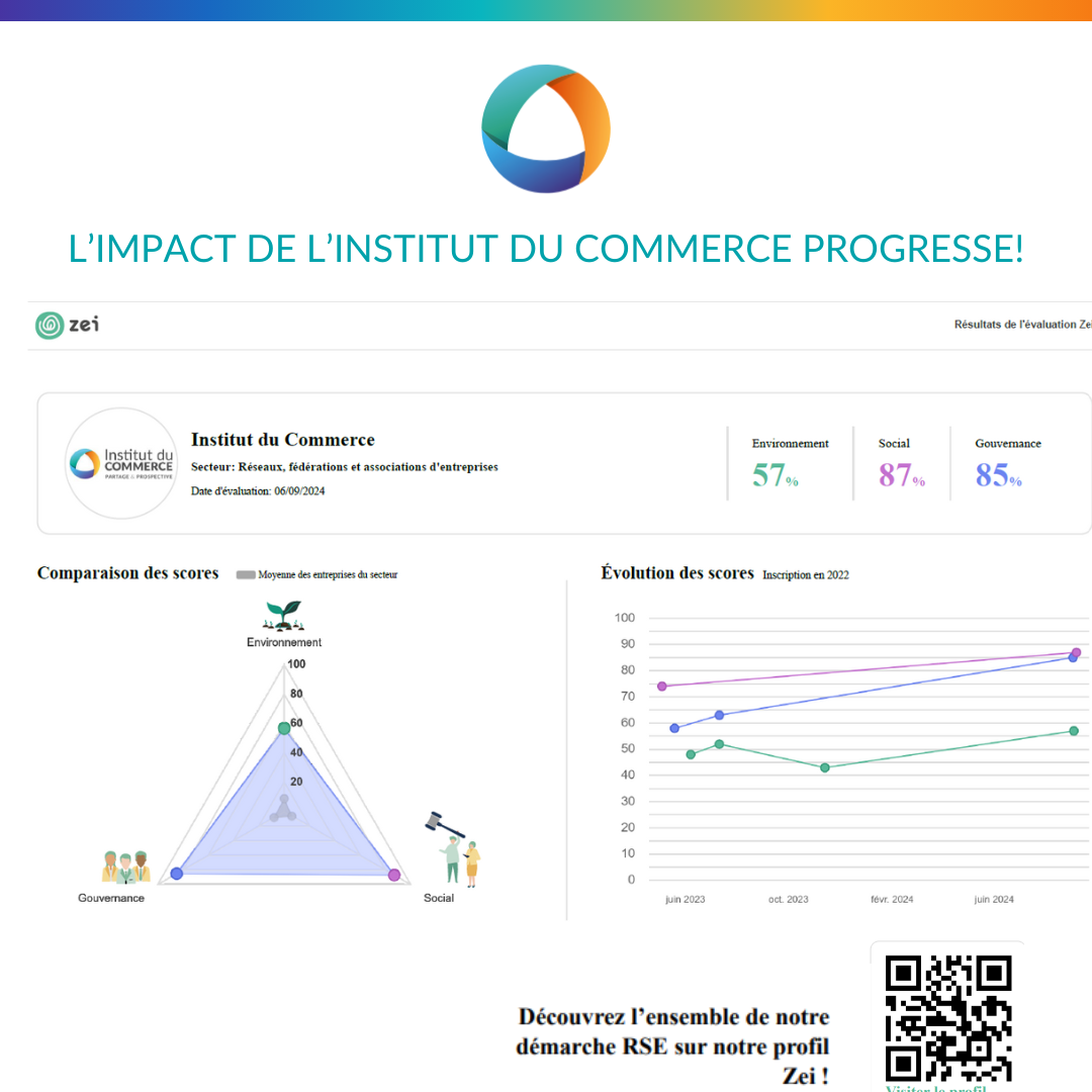 L’impact de l’Institut du Commerce progresse! | Institut du Commerce